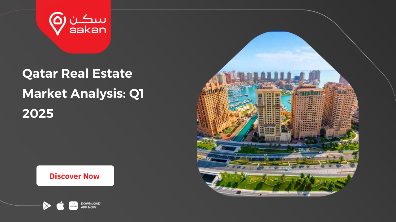 Qatar Real Estate Market Analysis: Q1 2025 - مدونة سكن قطر